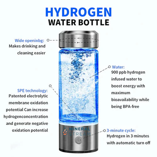 How Does A Hydrogen Bottle Work - Looking at the Science Behind Hydrog – MineralStream AU