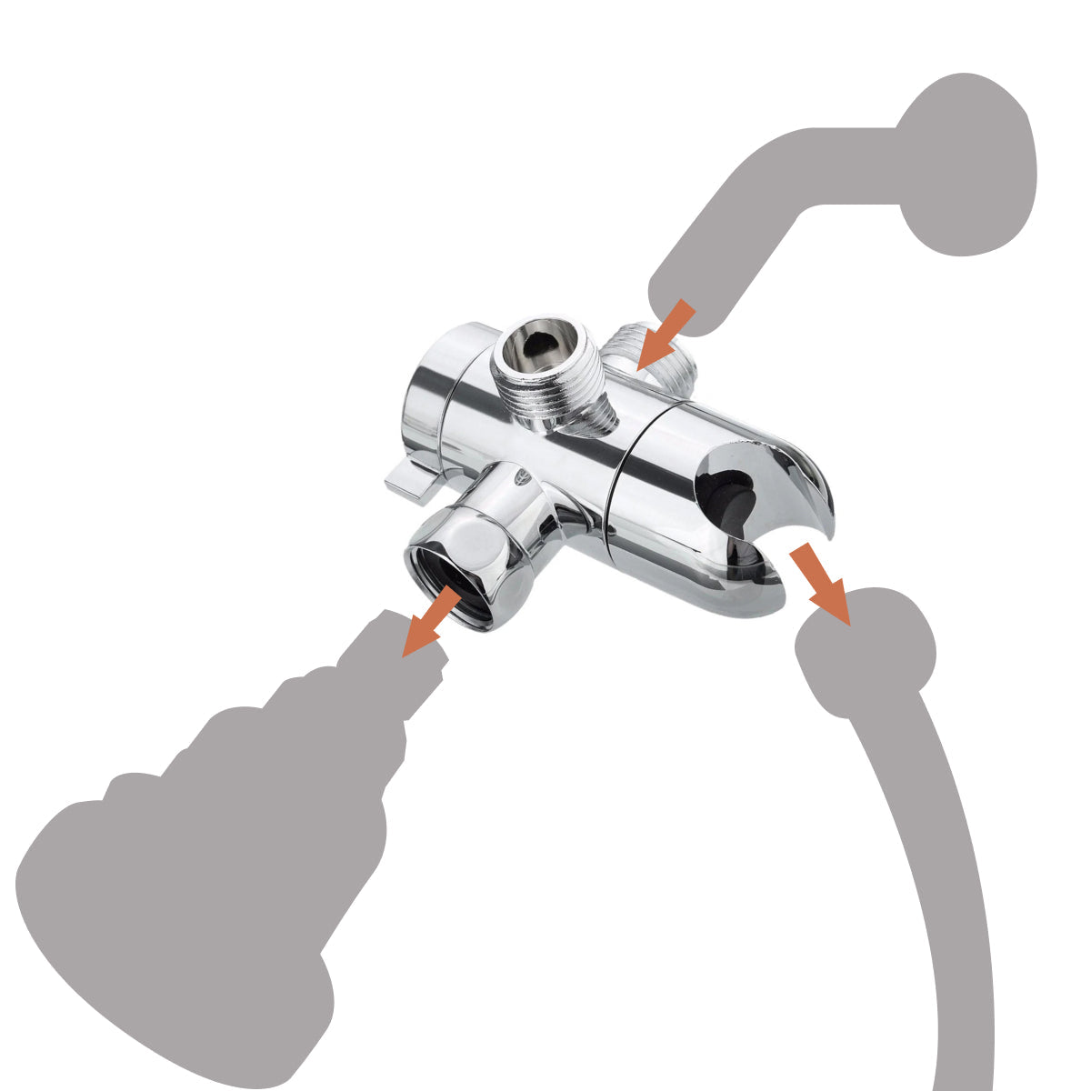 3 way shower diverter – MineralStream AU